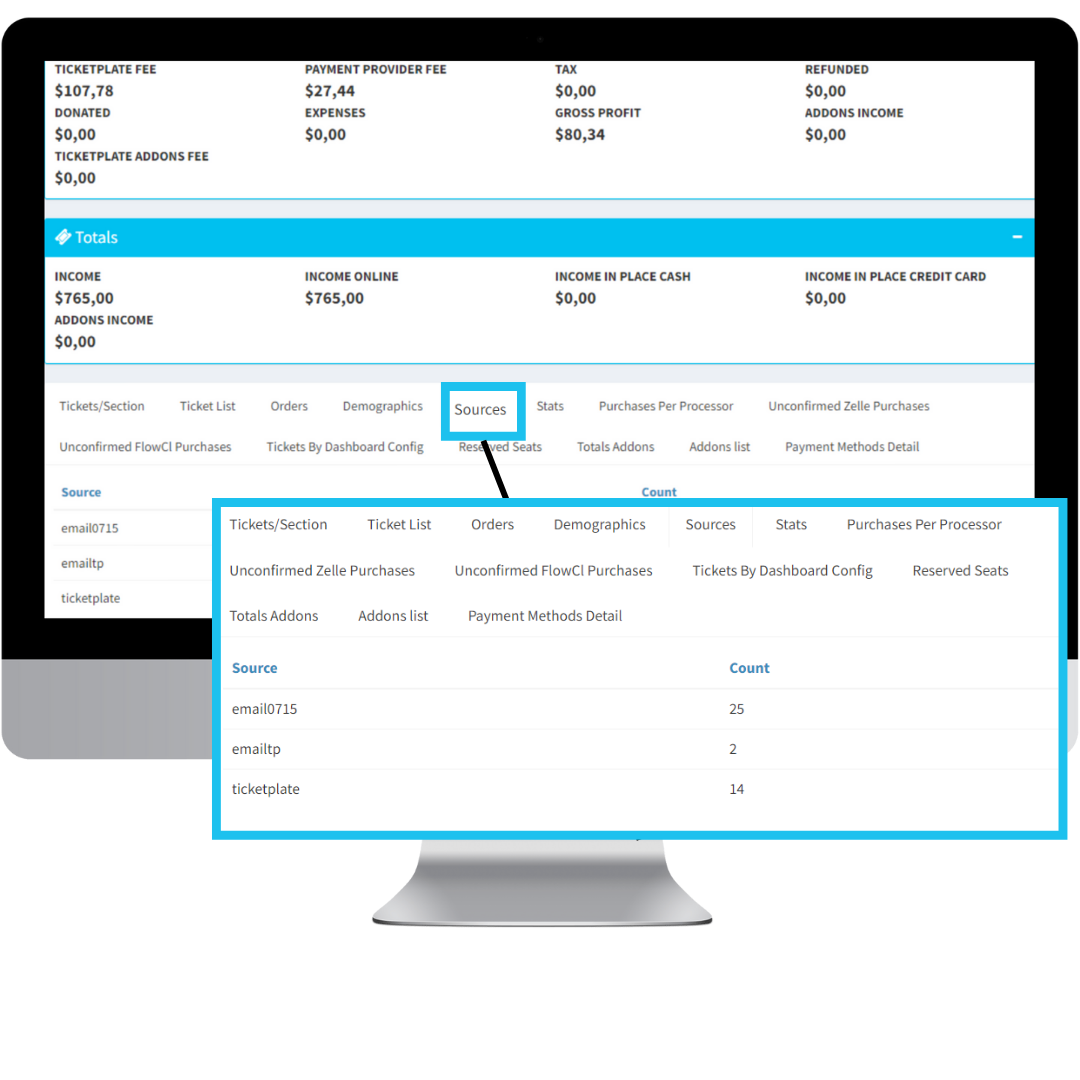 Potencia tu Evento con Source de Ticketplate - Ticketplate